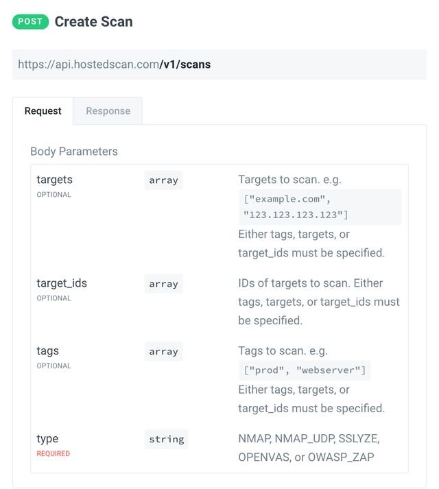 DevSecOps Vulnerability Scanning - HostedScan Security