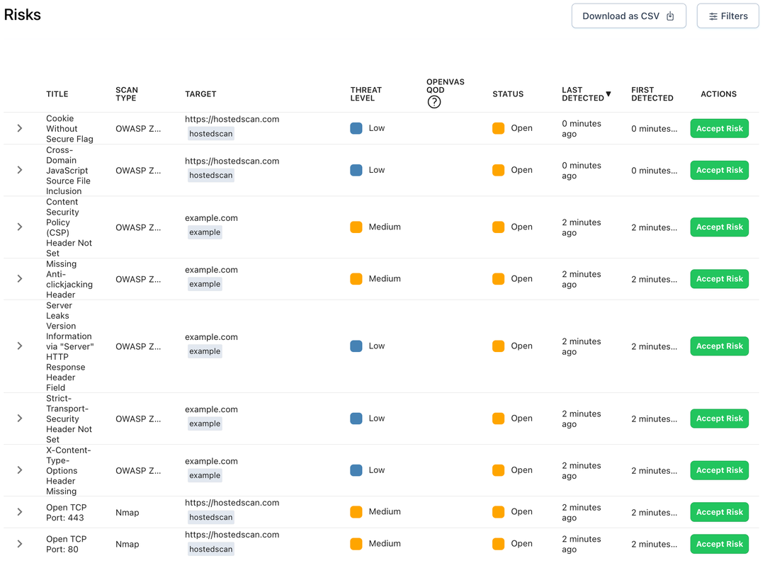Online Vulnerability Scanner - HostedScan Security