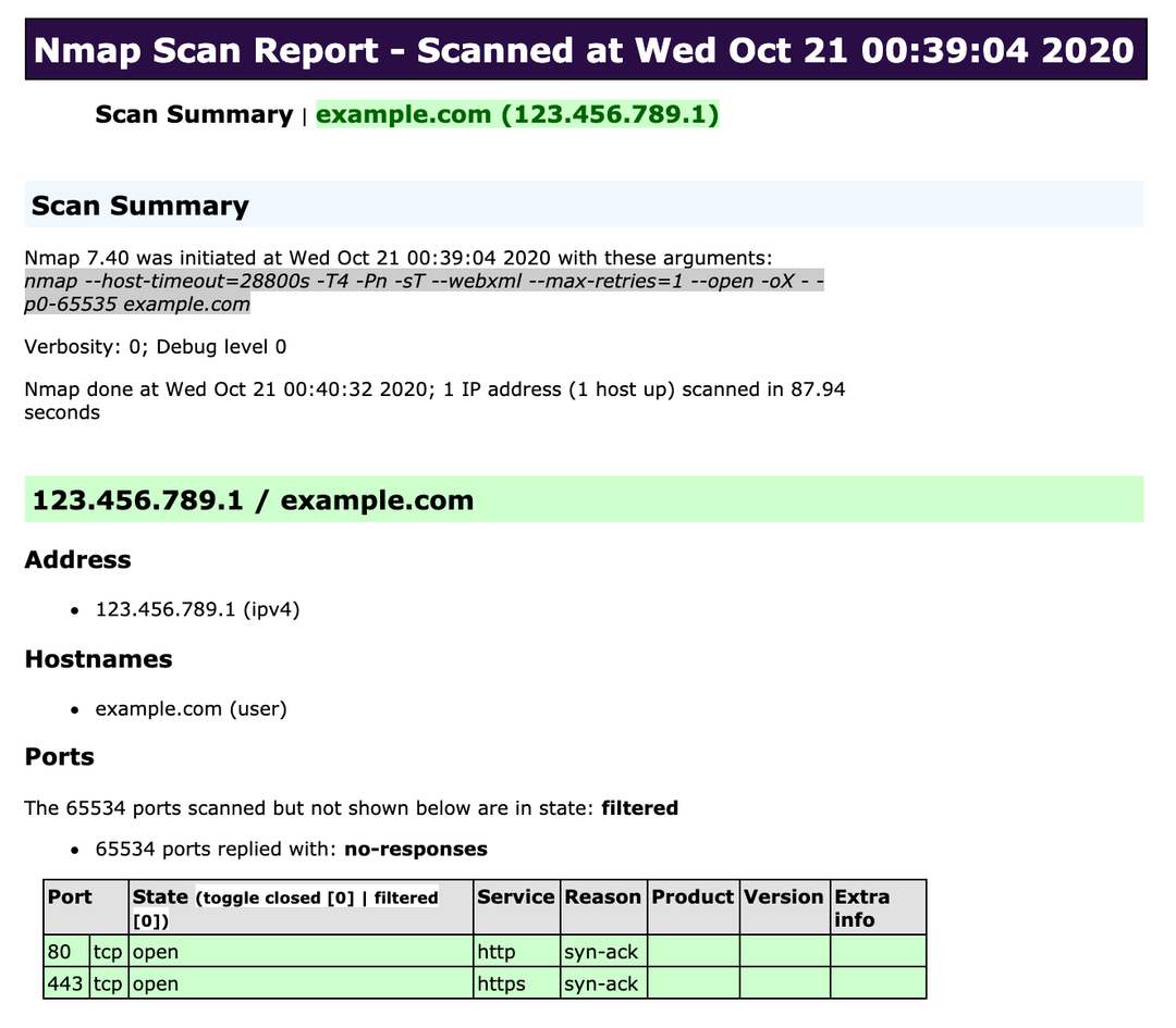 Nmap Online Port Scan - HostedScan Security
